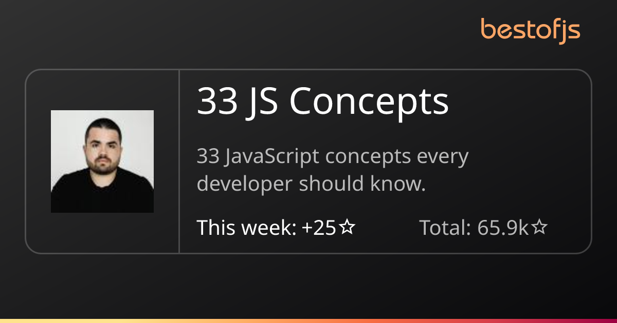 Best of JS • 33 JS Concepts