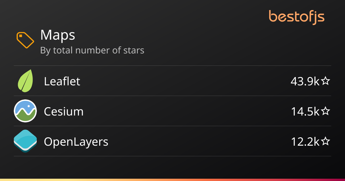 Best of JS • Maps projects