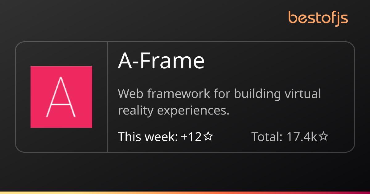 Best of JS • A-Frame