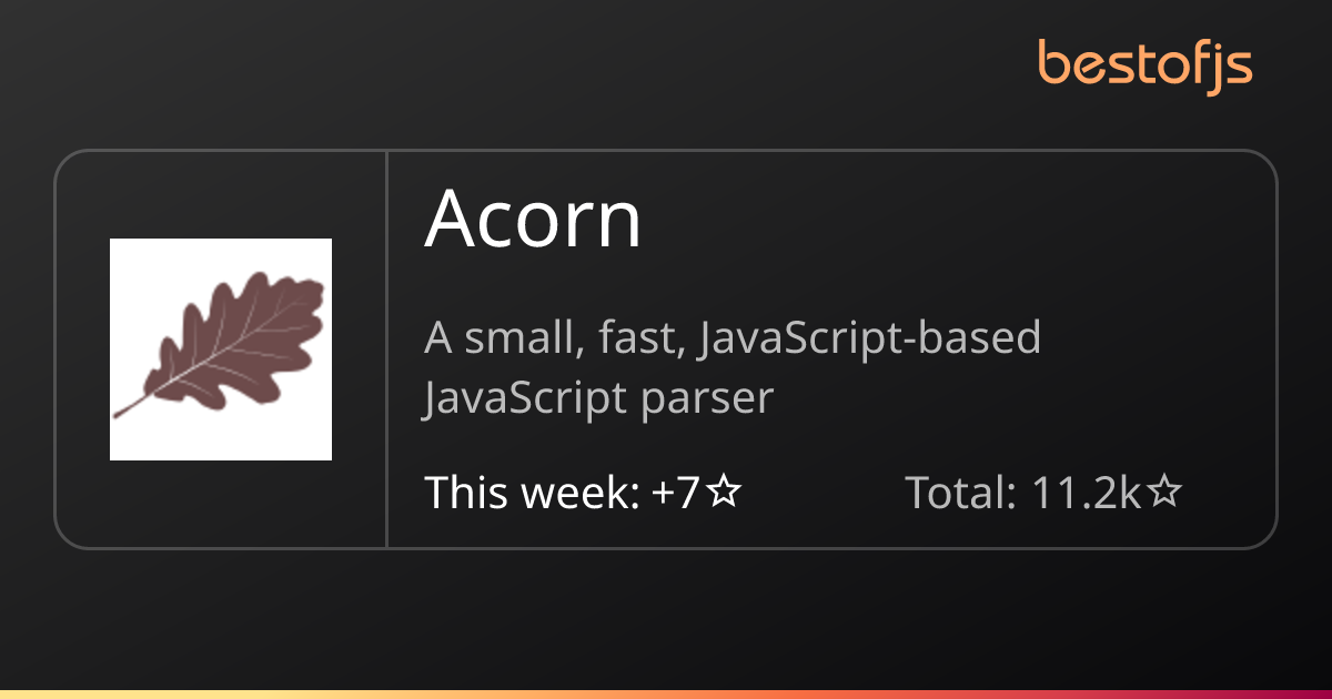 Best of JS • Acorn