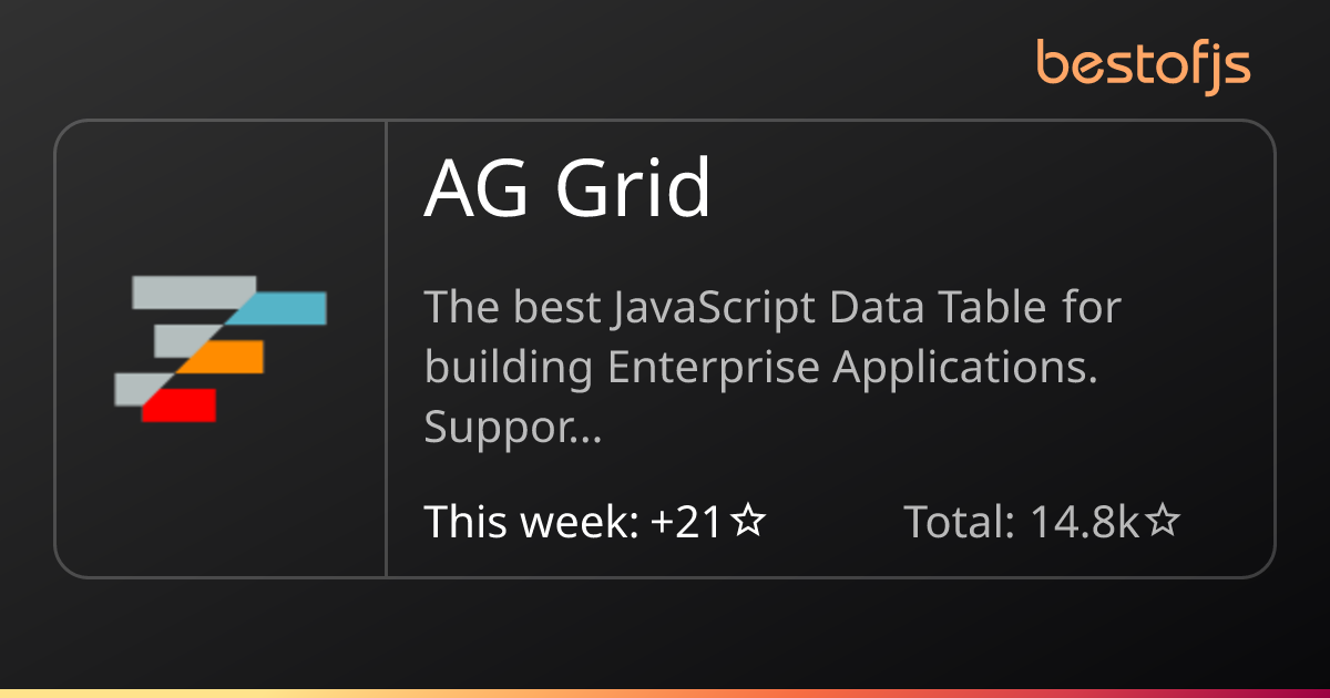 Best of JS • AG Grid