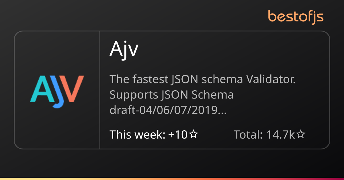 Best of JS • Ajv