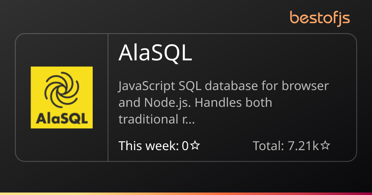 Best of JS • AlaSQL