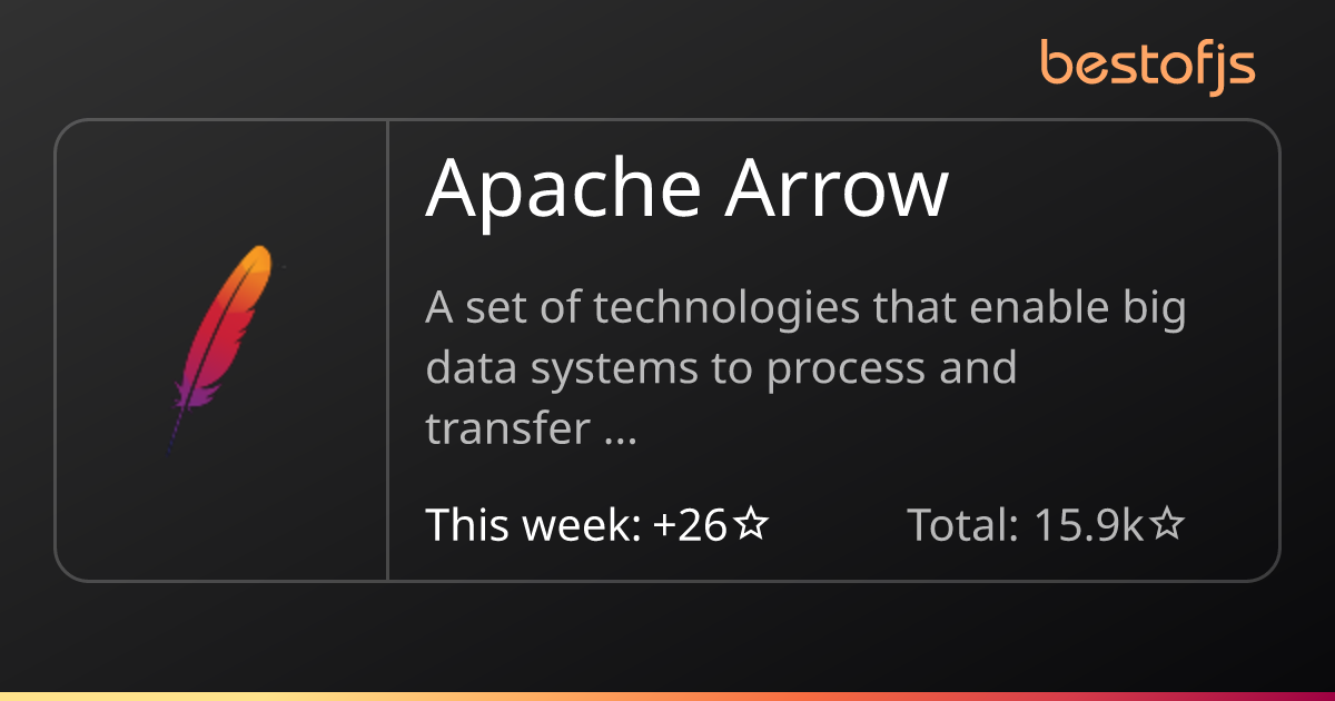 Best Of Js • Apache Arrow