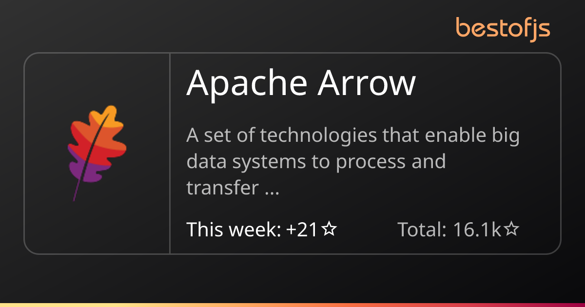 Best of JS • Apache Arrow
