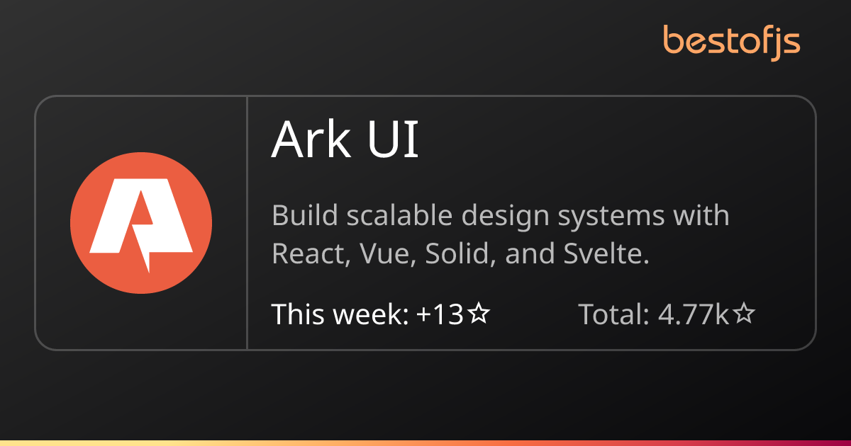 Best of JS • Ark UI