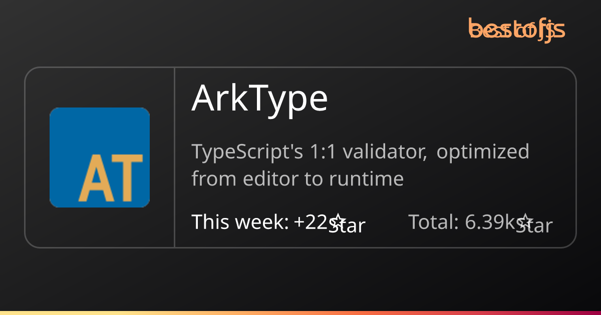 Best of JS • ArkType Best of JS • ArkType