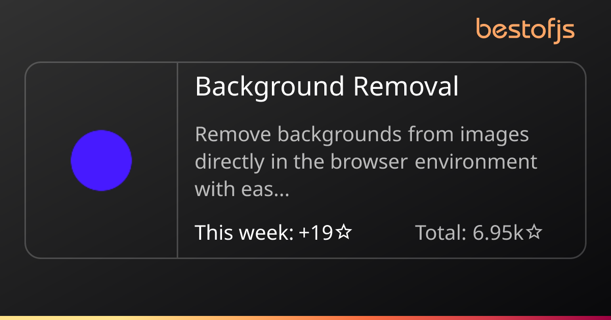Best of JS • Background Removal