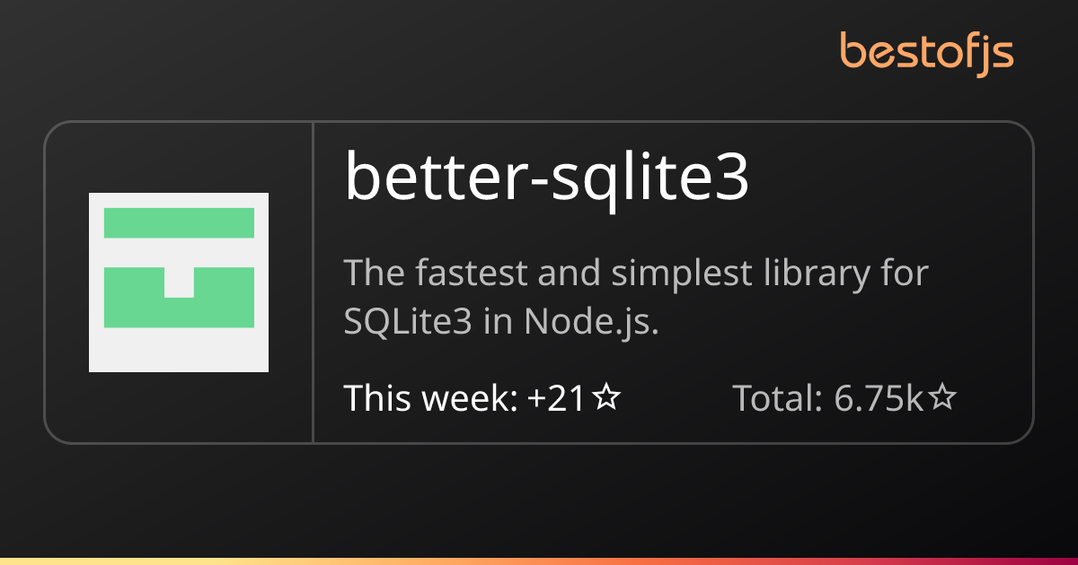 Best of JS • better-sqlite3