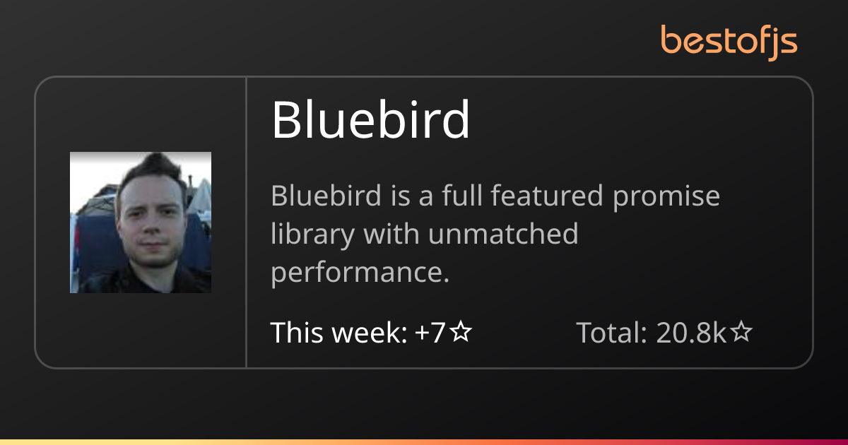 Best of JS • Bluebird