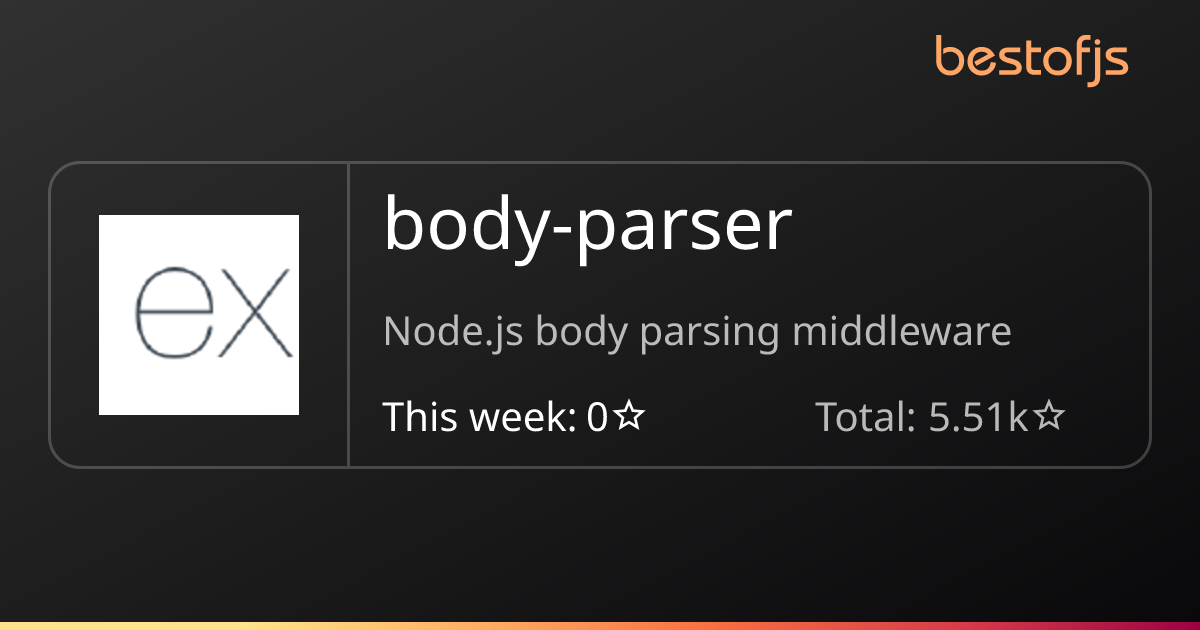 Best of JS • body-parser