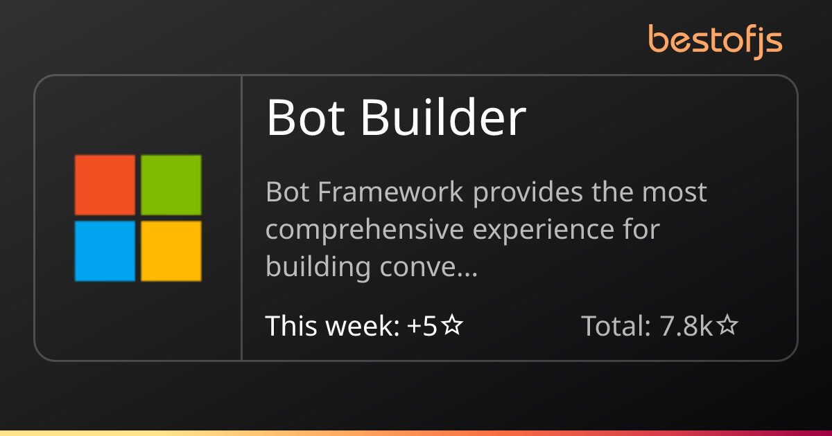 Best of JS • Bot Builder