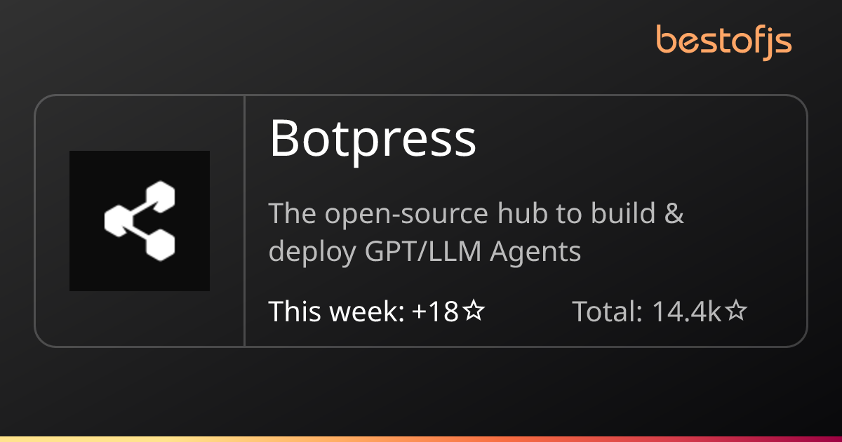 Best of JS • Botpress