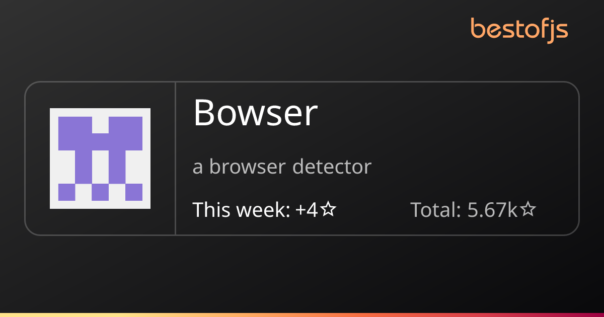 Best of JS • Bowser