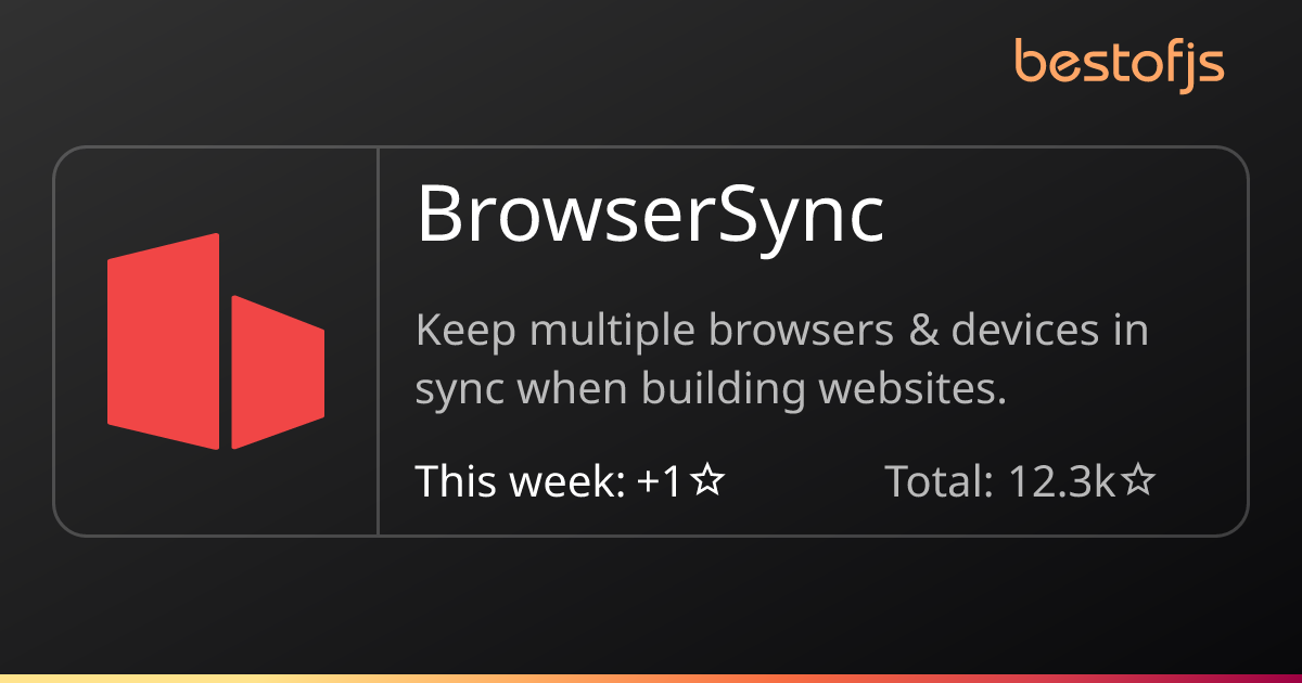 Best of JS • BrowserSync