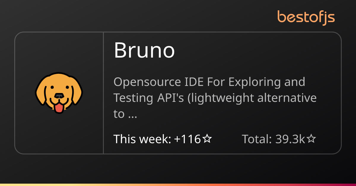 Best of JS • Bruno