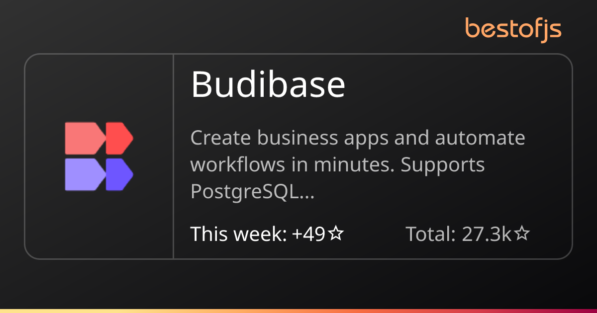 Best of JS • Budibase