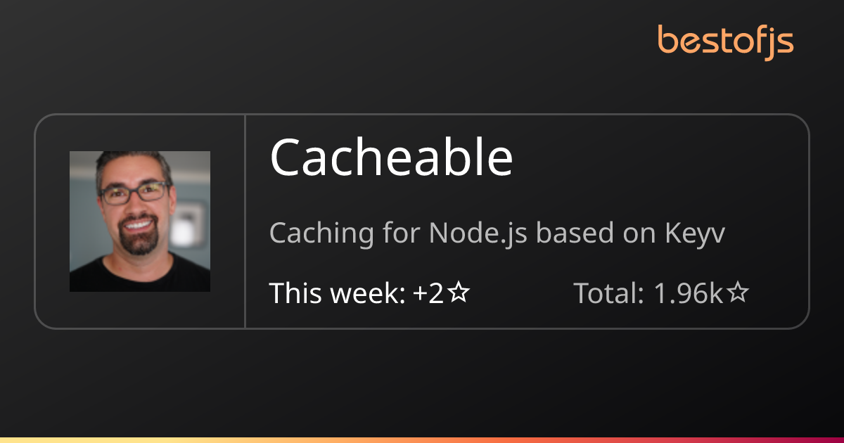Best of JS • Cacheable