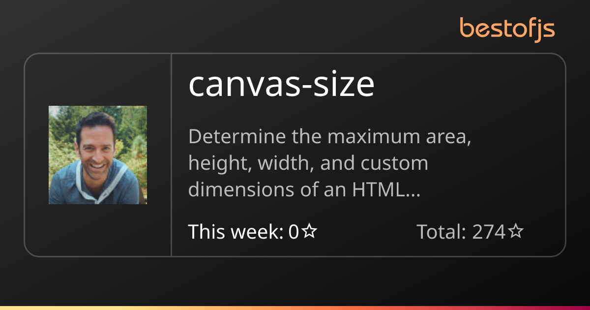Best of JS • canvas-size