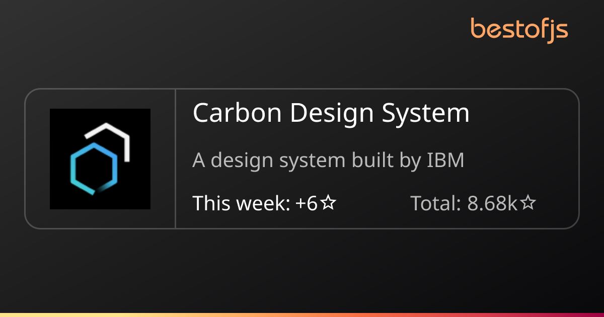 Best of JS • Carbon Design System