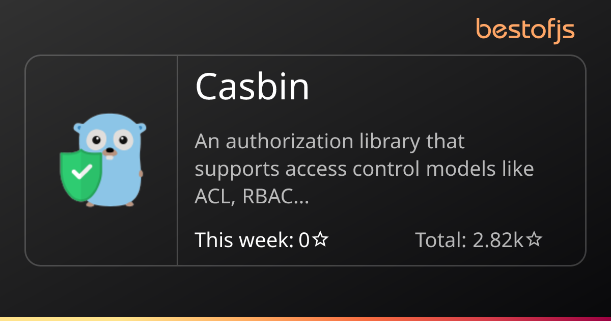 Best Of Js • Casbin