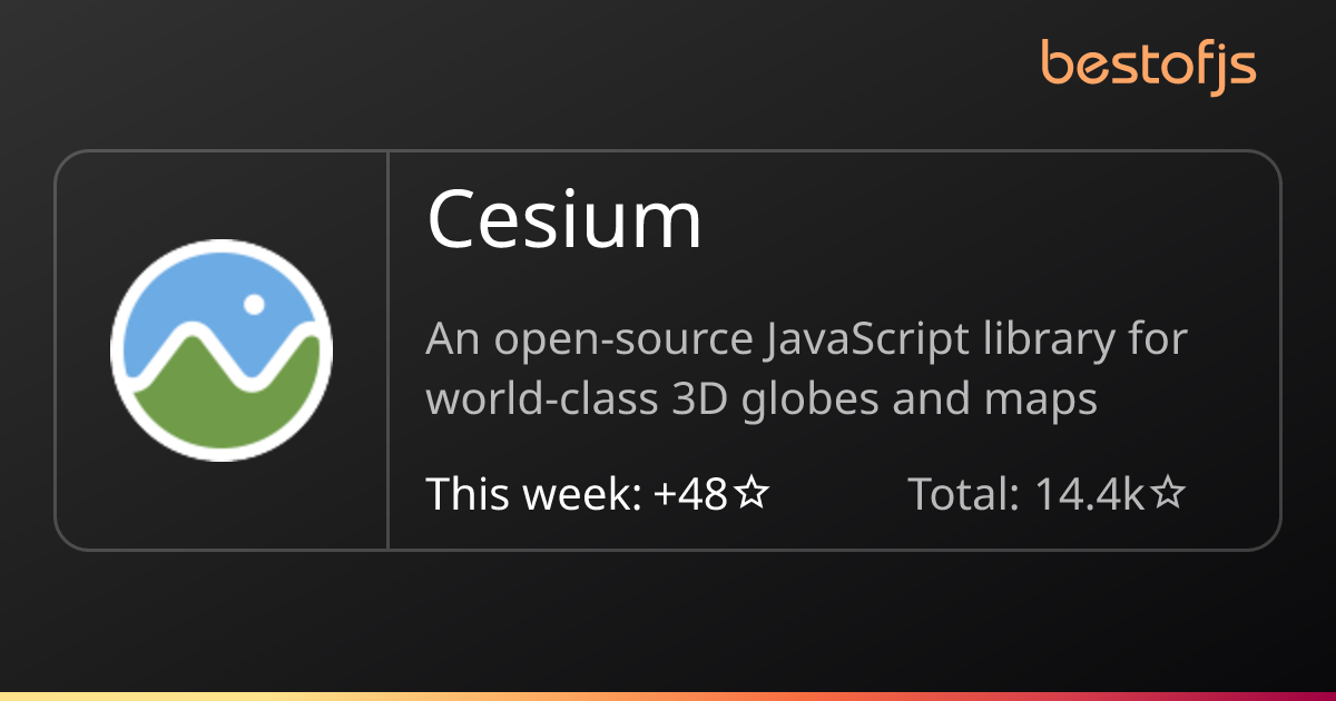 Best of JS • Cesium