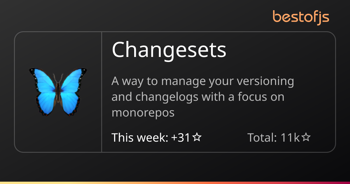 Best of JS • Changesets