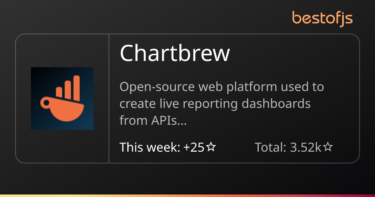 Best of JS • Chartbrew