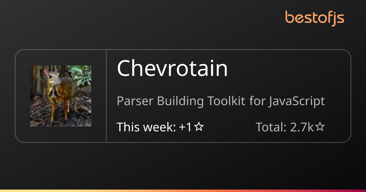 Best of JS • Chevrotain