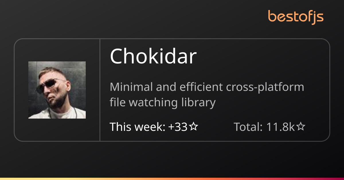 Best of JS • Chokidar