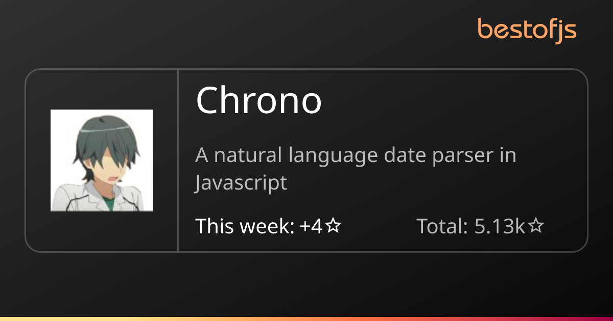 Best of JS • Chrono