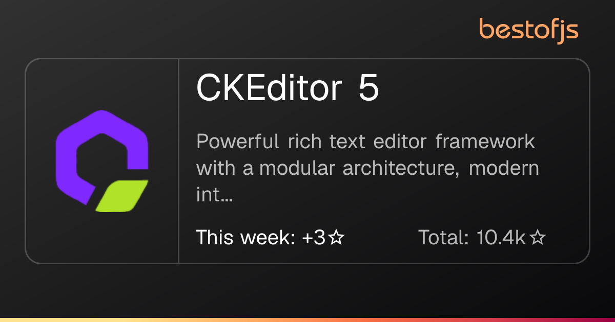 Best of JS • CKEditor 5
