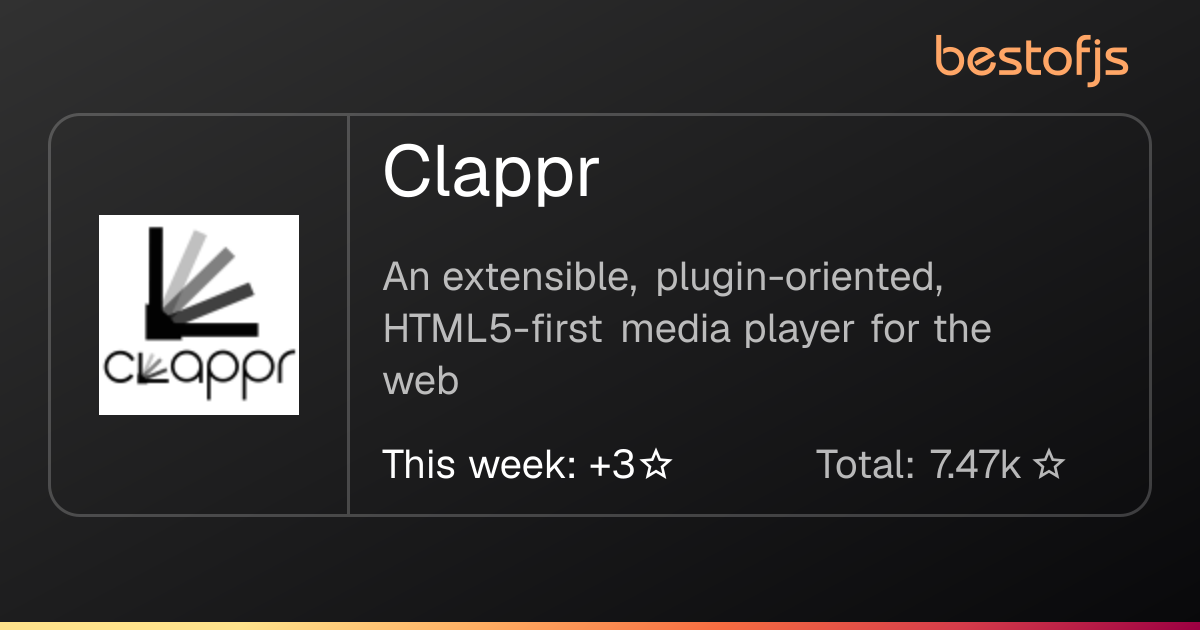 Best of JS • Clappr