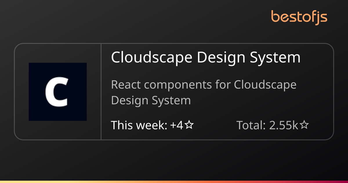 Best of JS • Cloudscape Design System