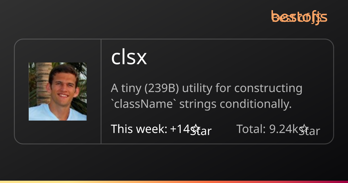 Best Of Js Clsx
