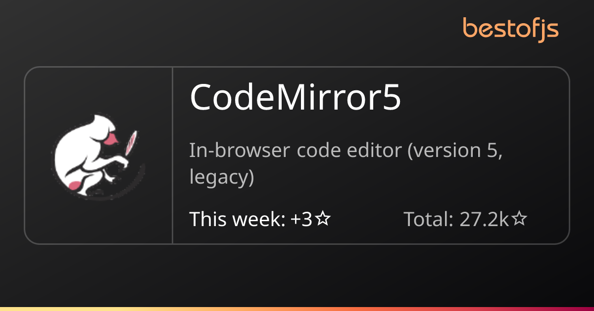 Best of JS • CodeMirror5