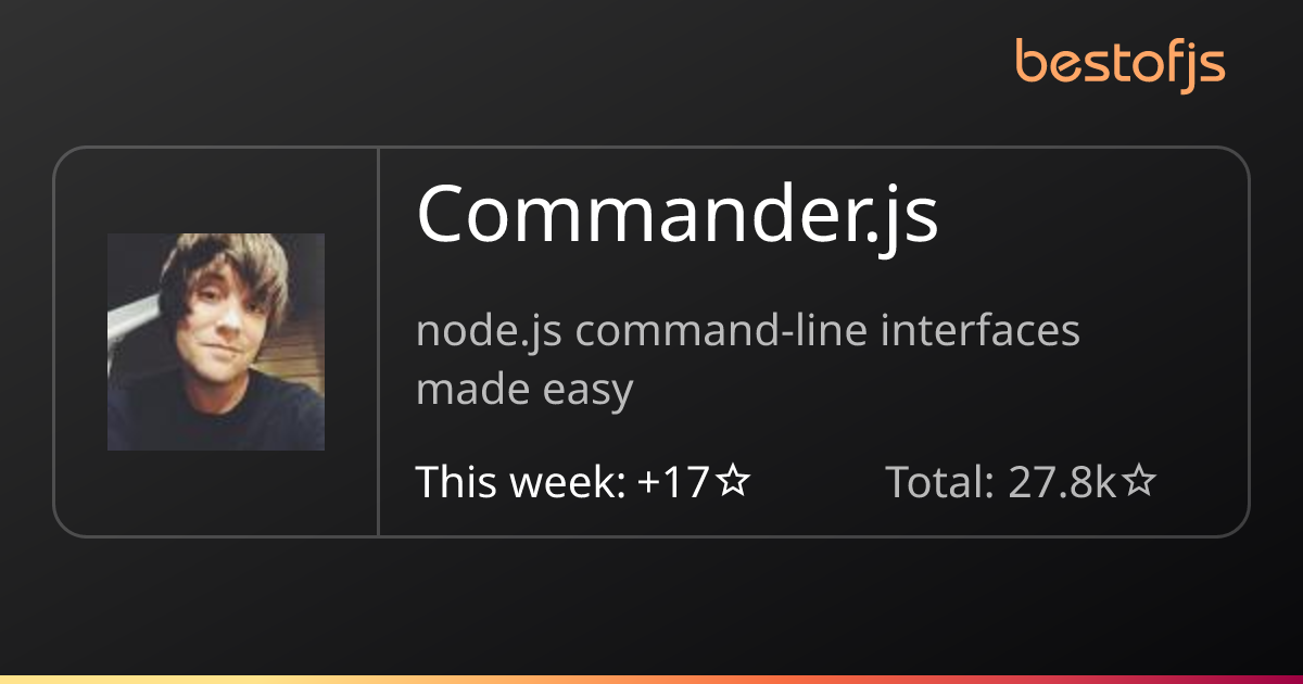 Best of JS • Commander.js