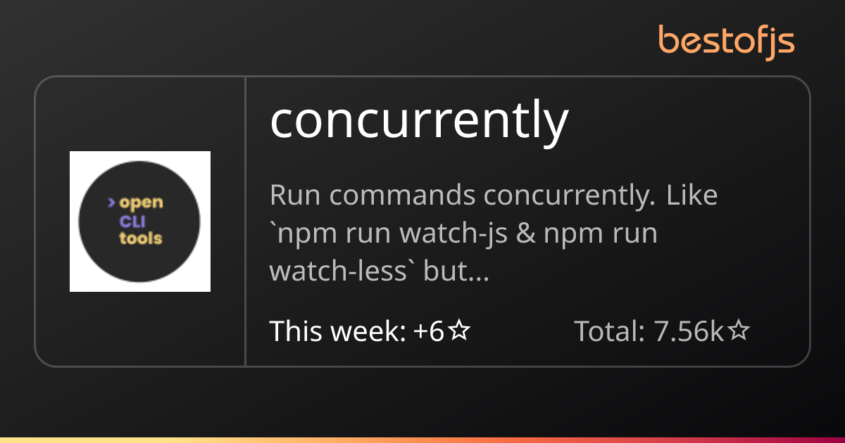 Best of JS • concurrently