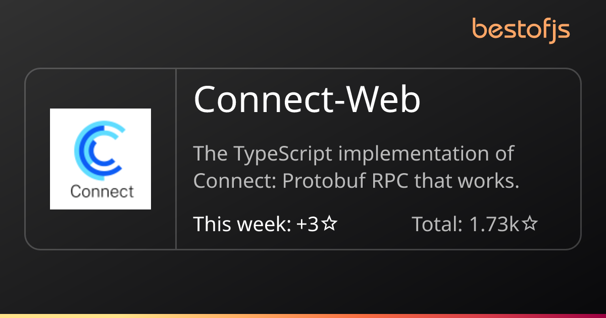 Best of JS • Connect-Web