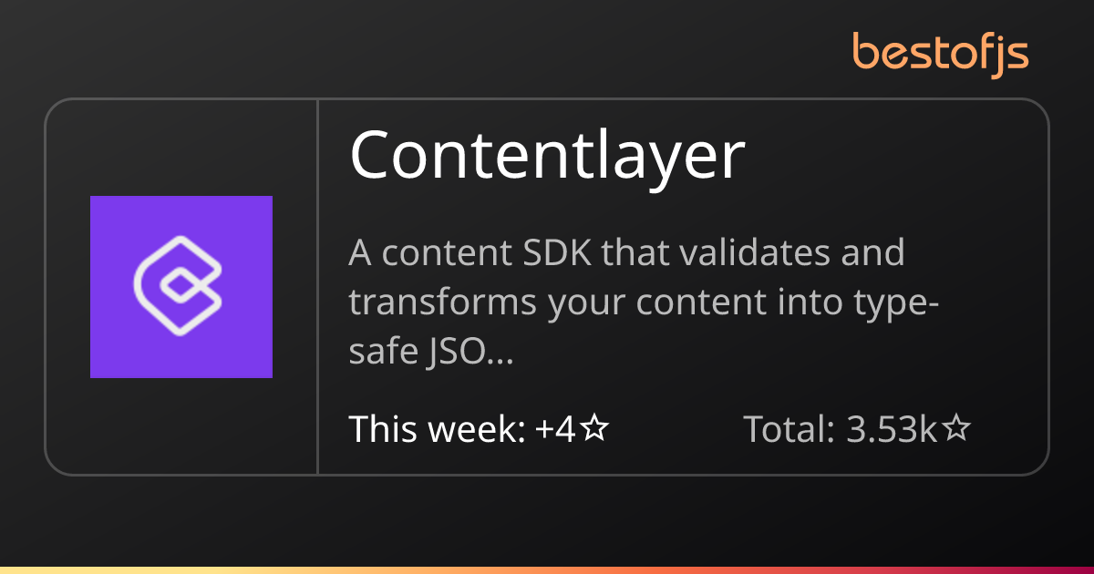 Best of JS • Contentlayer
