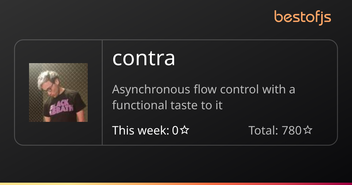 Best of JS • contra