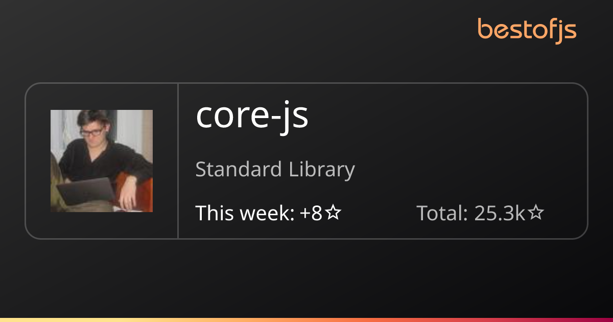 Best of JS • core-js
