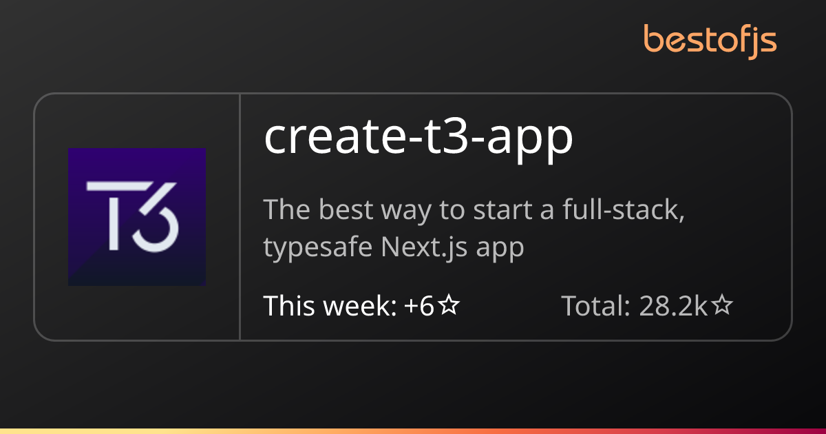 Best of JS • create-t3-app