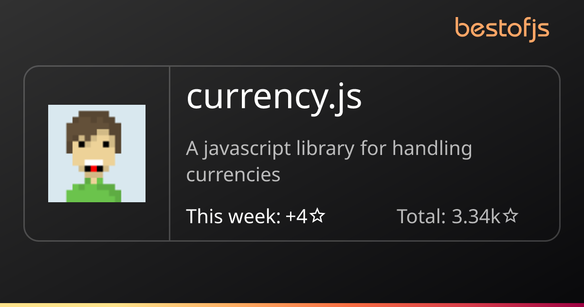 Best of JS • currency.js