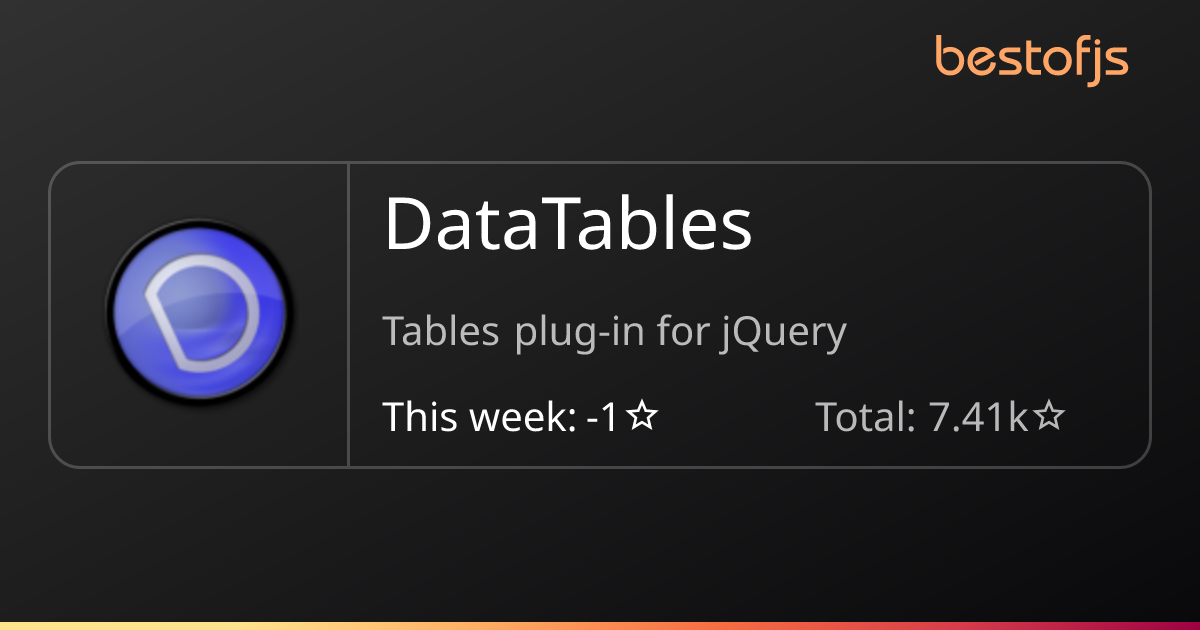 Best of JS • DataTables