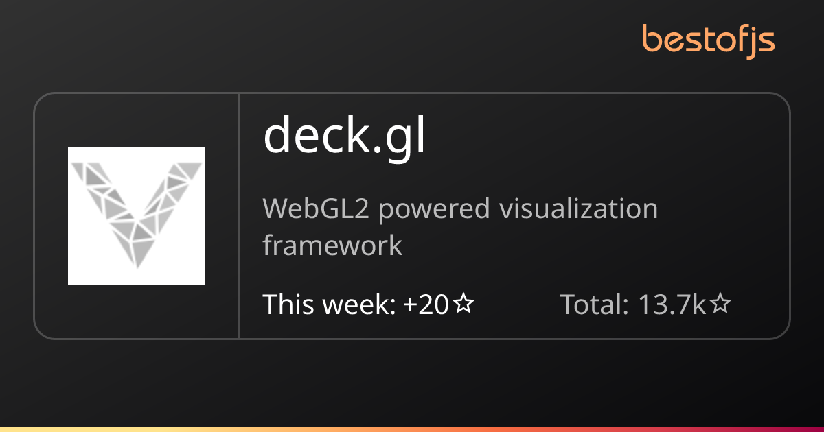 Best of JS • deck.gl