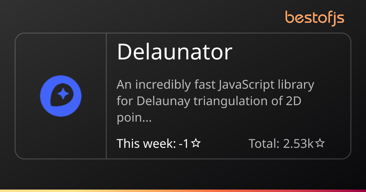 Best of JS • Delaunator