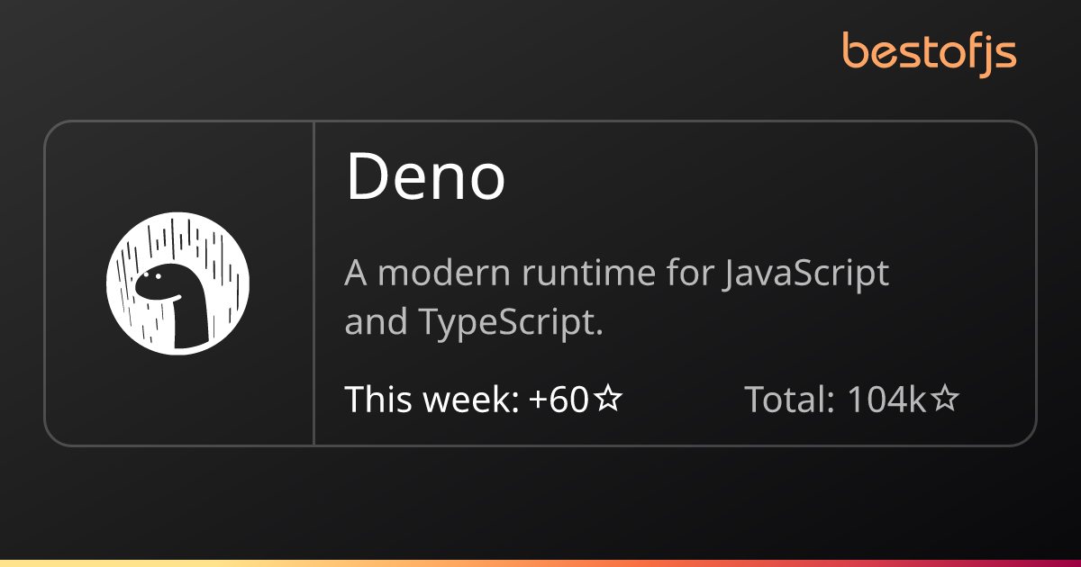 Best Of Js Deno
