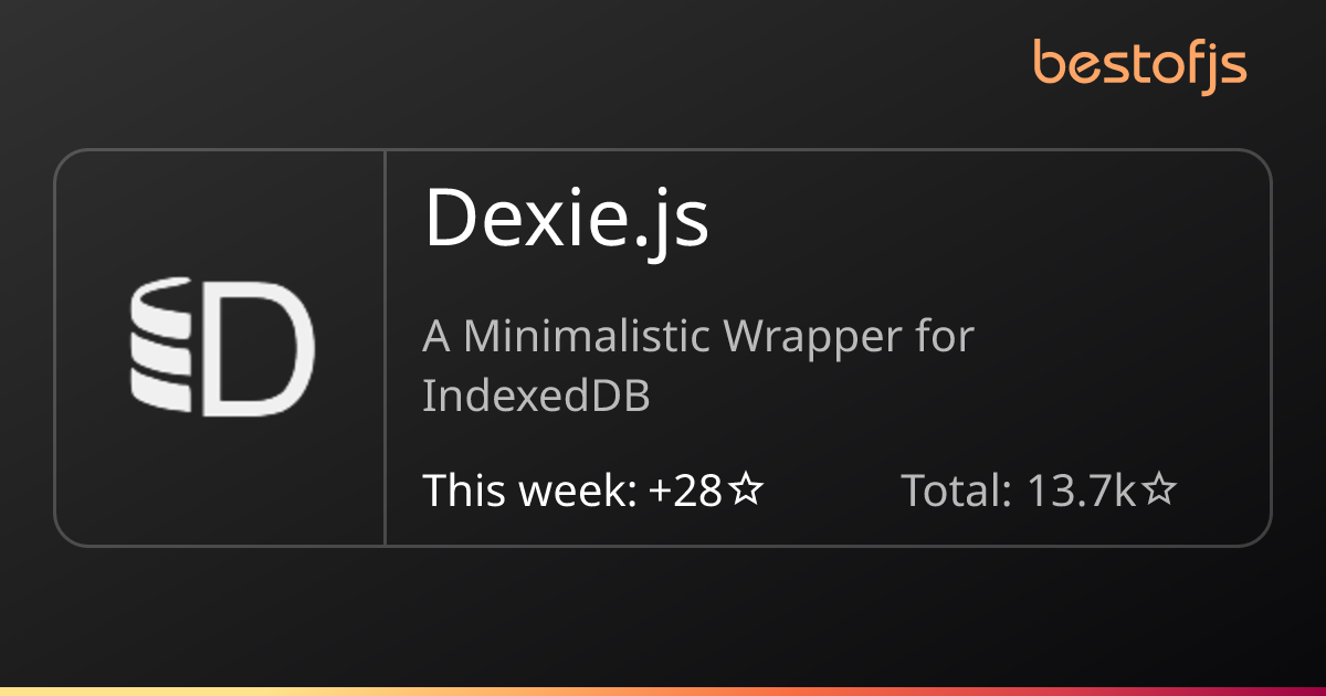 Best of JS • Dexie.js