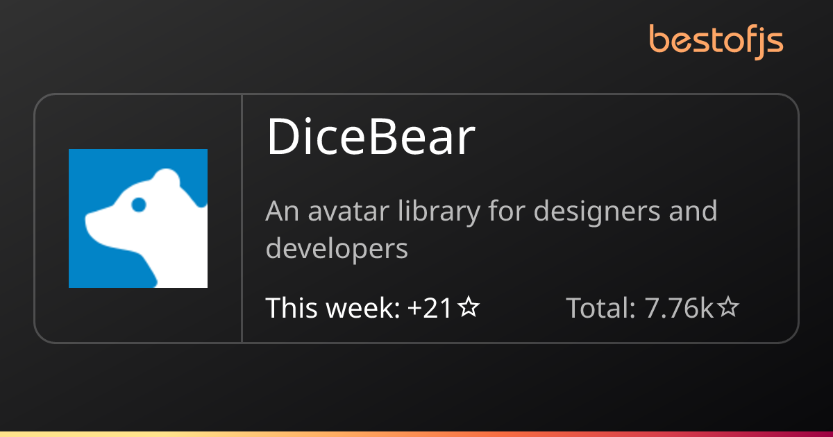 Best of JS • DiceBear